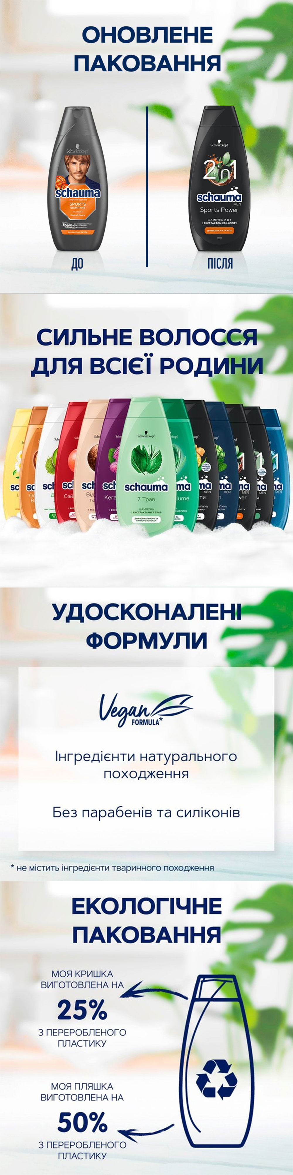ᐉ Шампунь-гель Schauma Sports 400 мл • Краща ціна в Києві, Україні ...