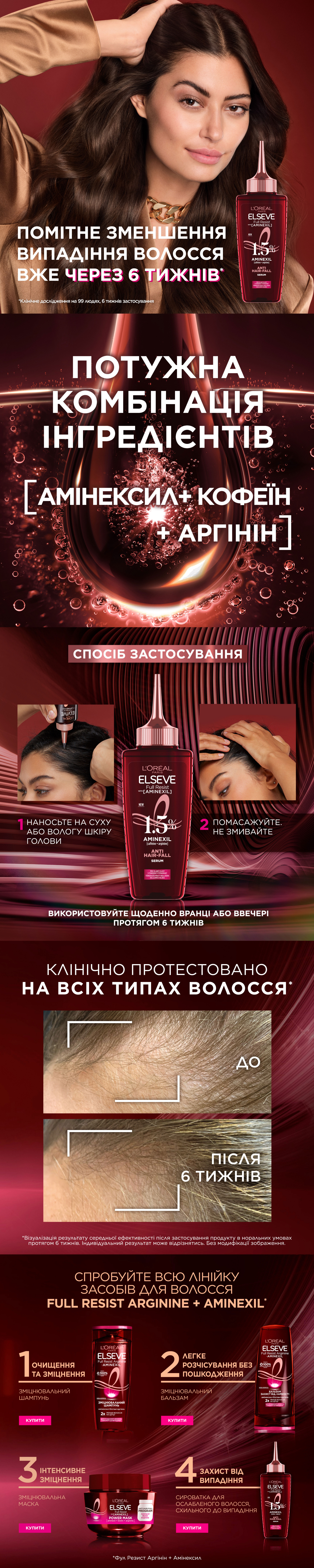 ᐉ Сыворотка Elseve Full Resist Aminexil для ослабленных волос 102 мл ...