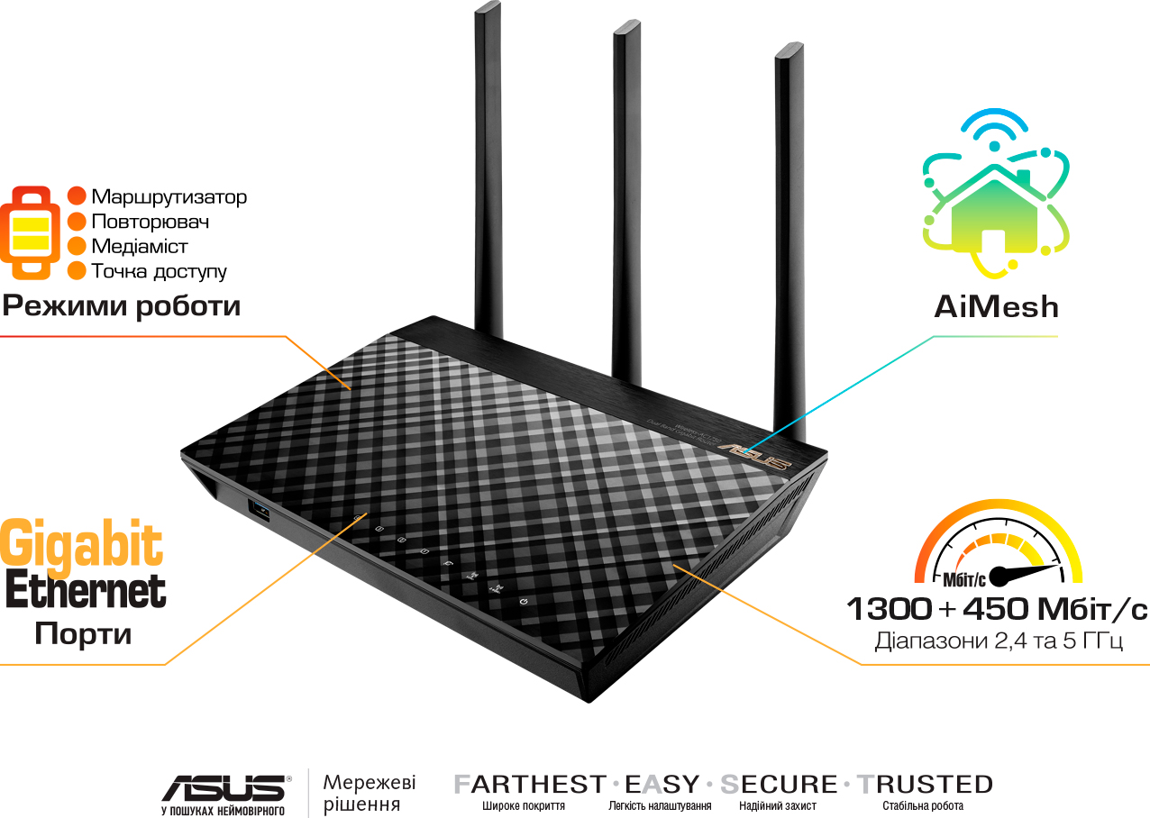 ᐉ Wi-Fi-роутер Asus RT-AC66U • Краща ціна в Києві, Україні • Купити в ...