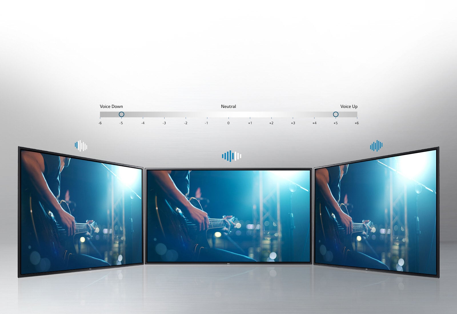 ᐉ Телевизор LG 49LH510V • Купить в Киеве, Украине • Лучшая цена в Эпицентр