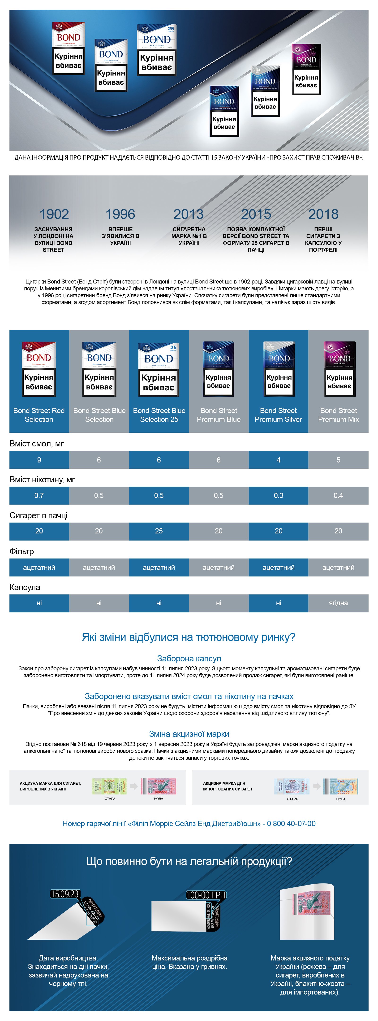 ᐉ Сигарети Bond Street Blue Selection 25 шт. • Краща ціна в Києві ...